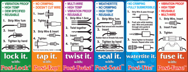 Posi-Lock 14-16 AWG High Quality